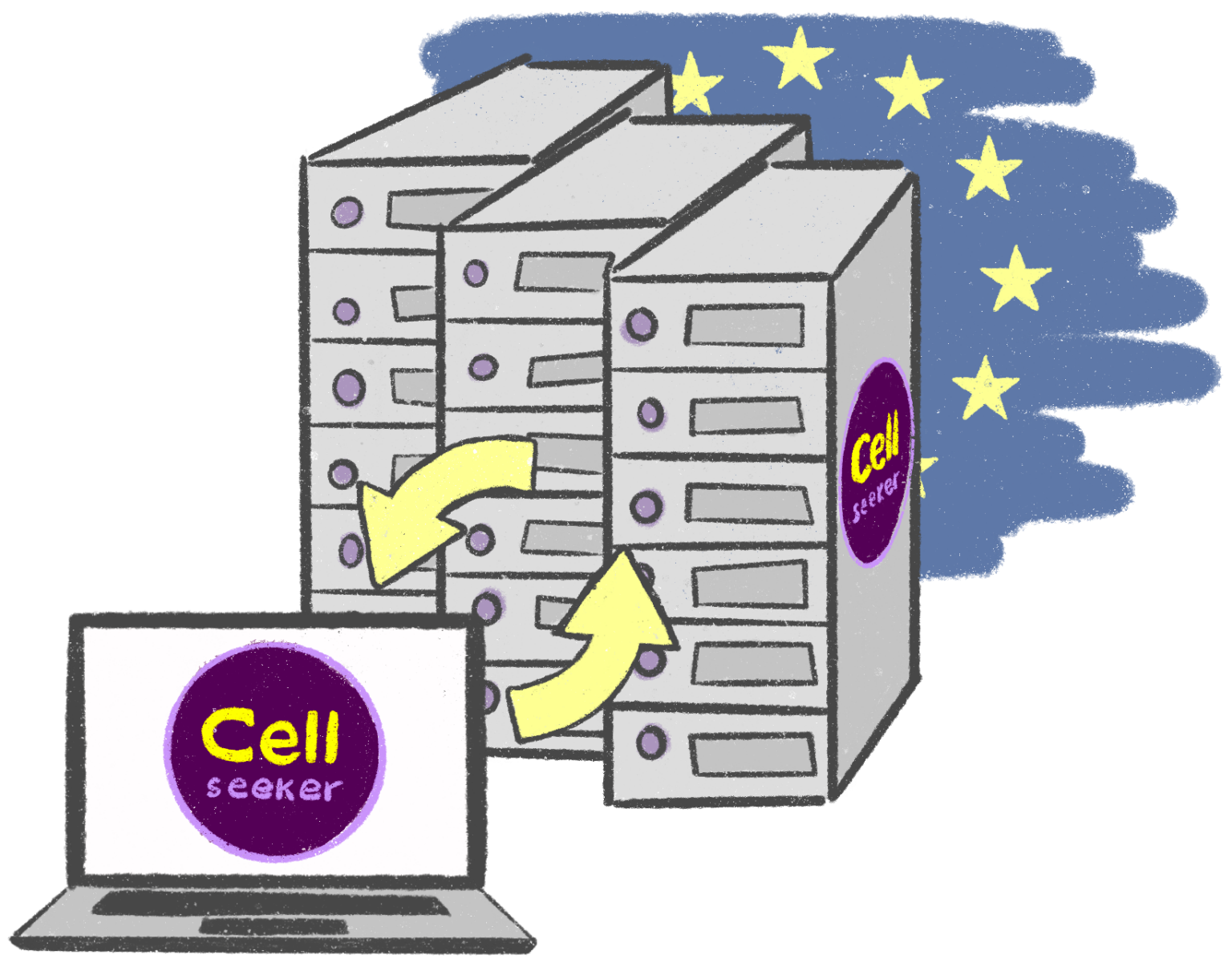 Cellseeker Inventory – Cell Banking at your Fingertips