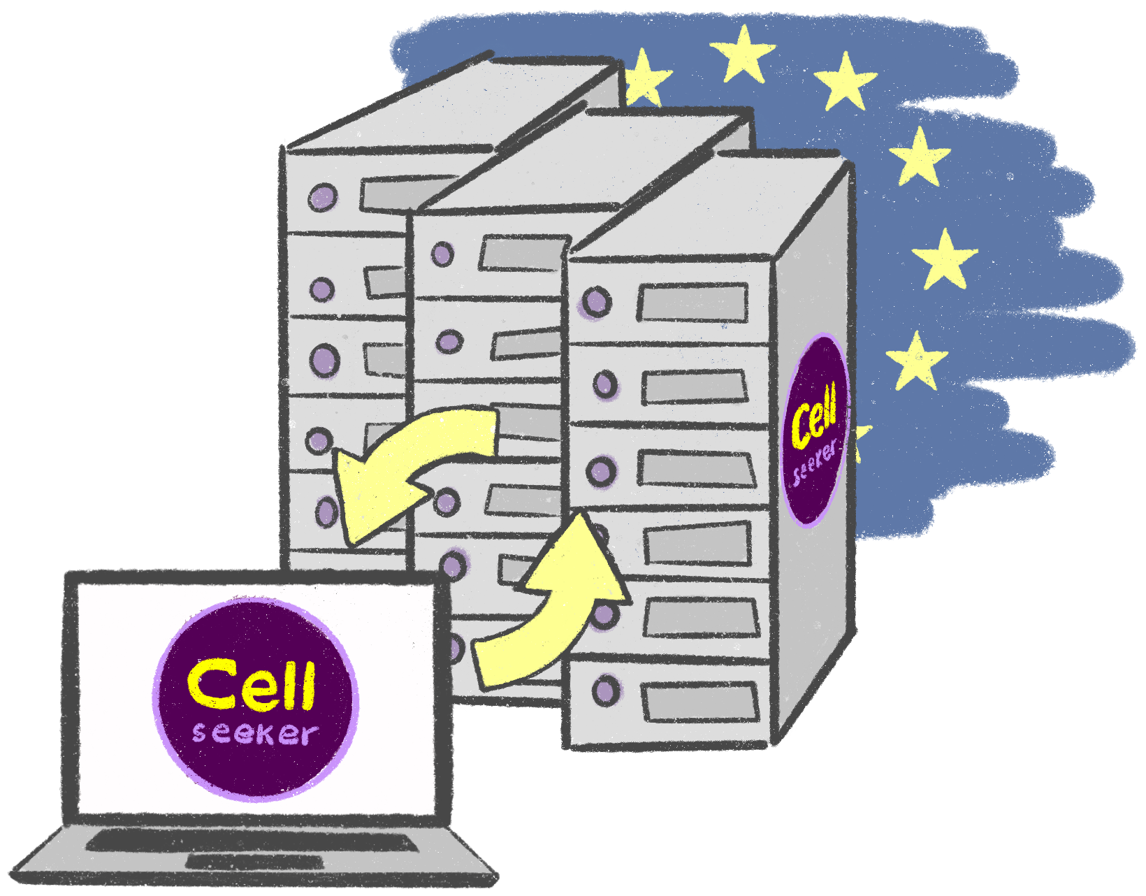 Cellseeker Inventory – Cell Banking at your Fingertips